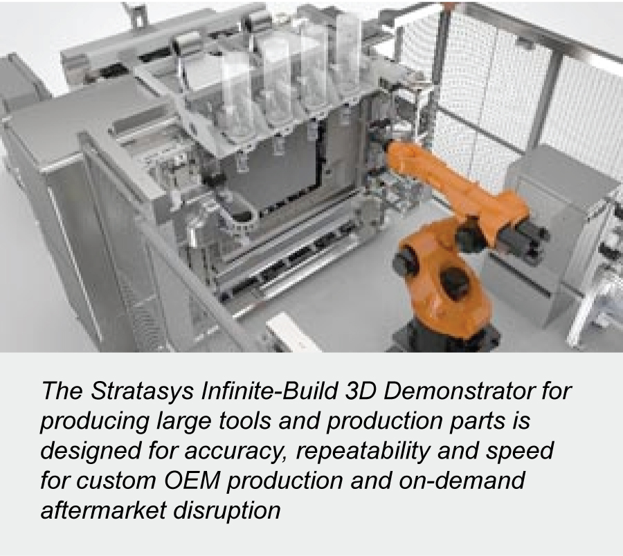 Stratasys Previews 3D Demonstrators Designed for Bigger, Lighter Auto and Aerospace Parts ...