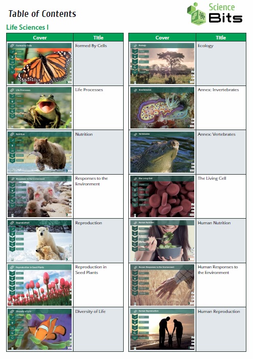 TableOfContentsScreenShot - Technical Training Aids