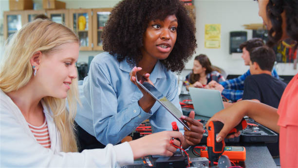 The Future of Hands-On Learning: Bridging Theory and Real-World Skills ...